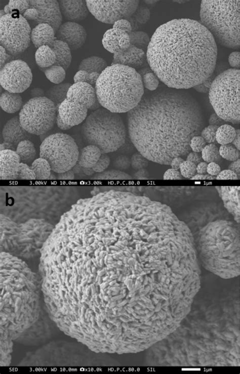 一种氧空位氧化钨包覆的正极材料及制备方法和锂电池与流程