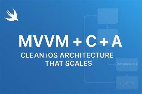 27 Ios Open Source Libraries To Skyrocket Your Development By Paweł Białecki Astro Photons