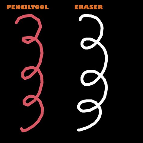 Pencil Tool Lag Bug Reports Aseprite Community