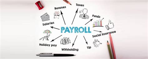 5 reasons to invest in a payroll management system human resources