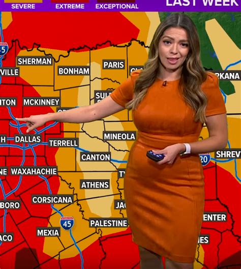 Mariel Ruiz Rcurvynewswomen