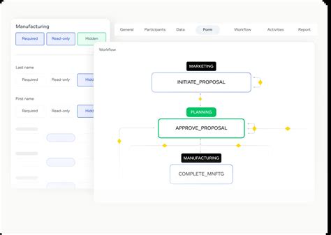 agentic process automation by workflowgen