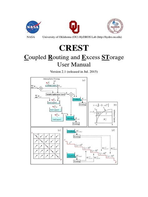 crest user manual v2 1 3 matlab pdf computer file zip file format