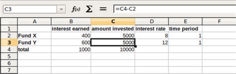 Using The Solver Apache Openoffice Wiki