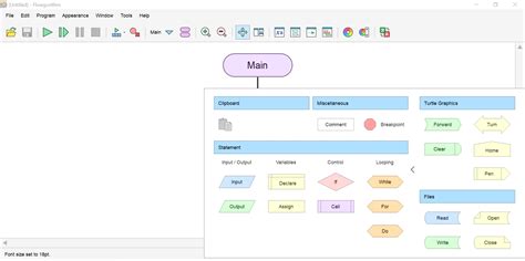 Flowgorithm Turtle Graphics Testingdocs
