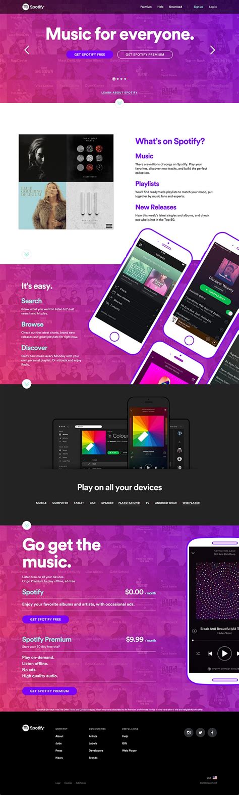 十年的巨变｜spotify官网的用户体验变迁 人人都是产品经理