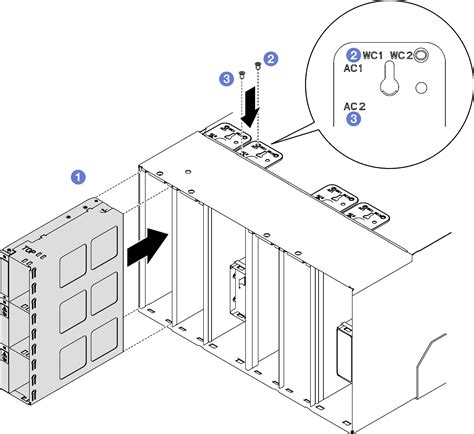 安装 Psu 仓 Thinksystem Dw612s Neptune Enclosure Lenovo Docs