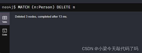 neo4j数据库（二） neo4j 删除属性 csdn博客