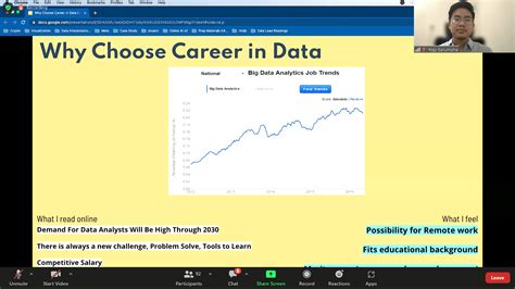 Mengenal Lebih Dekat Profesi Data Analyst Its News
