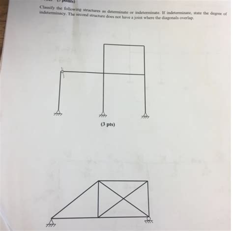 Solved Points Classify The Following Structures As