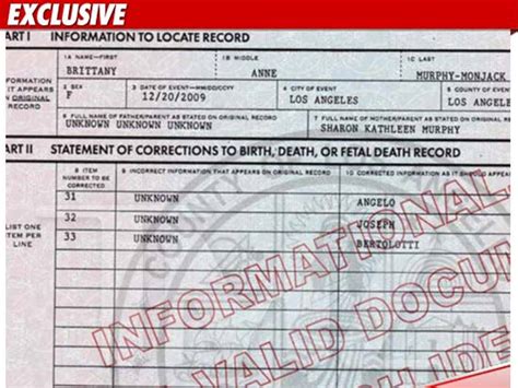 Brittany Murphy Autopsy Photo