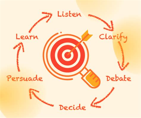 6 Steps For Setting Measurable Goals To Avoid Productivity Paranoia