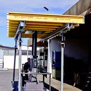 Formwork Table All Industrial Manufacturers