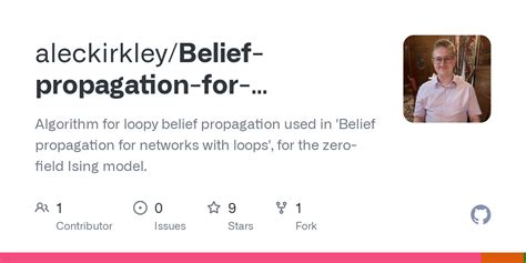 Github Aleckirkleybelief Propagation For Networks With Loops Algorithm For Loopy Belief