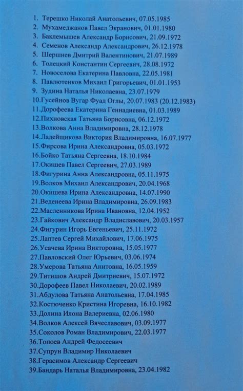 Личности 75 погибших при теракте в Крокус Мити Холле установлены 112