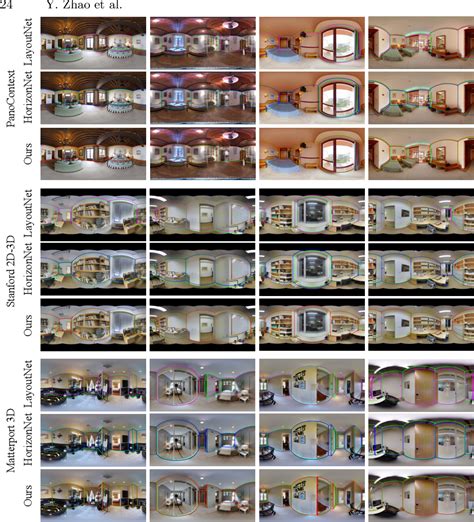 Figure 1 From 3d Room Layout Estimation From A Cubemap Of Panorama
