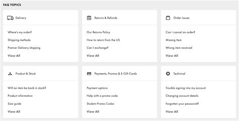 E Commerce Best Practices 15 Actionable Tips To Follow Choco Up