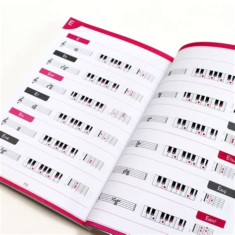 漫画乐谱入门超简单的乐理知识教程小林一夫著漫画式五线谱教程基础乐理知识教程书音乐理论音乐初学者入门读物启蒙教材 虎窝淘