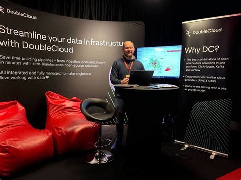 Bigdata Doublecloudatbdc Bigdataconferenceeurope Bdc Doublecloud