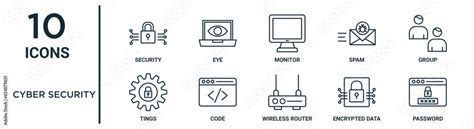 cyber security outline icon set such as thin line security monitor