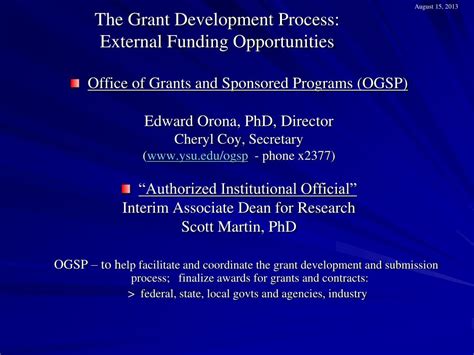 Ppt Internal And External Funding Opportunities Supporting Research