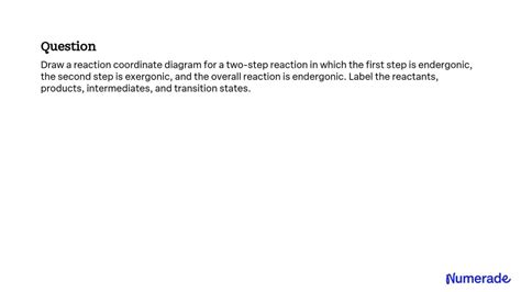 Solved Draw A Reaction Coordinate Diagram For A Two Step Reaction In Which The First Step Is