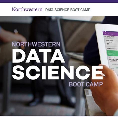 Mike Smith On Linkedin Datascience Python Analytics 2019goals