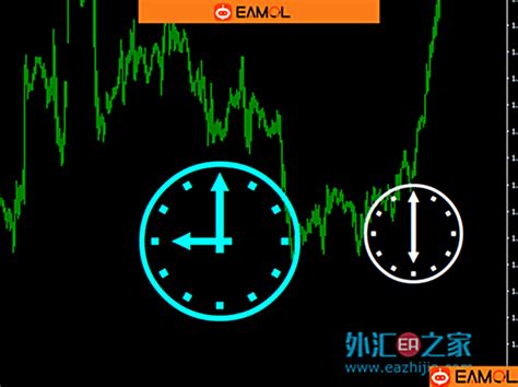 动态时钟 Eamql官网 动态时钟 Eamql官网