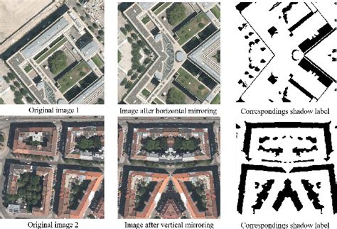 Figure 1 From Mrpfa Net For Shadow Detection In Remote Sensing Images Semantic Scholar