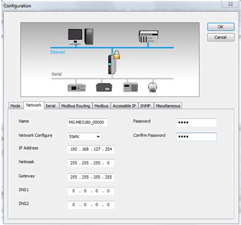 Modbus Rtu To Modbus Tcp Conversions In 60 Seconds