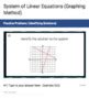 Systems Of Linear Equations Google Form Bundle Perfect For Google Classroom