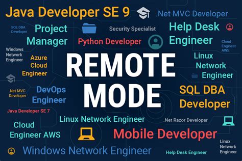 7 In Demand Tech Skills Remotemode