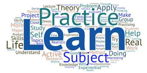 Gaining Experience Architecture Careers Guide