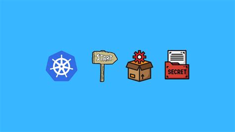 Understanding Kubernetes Init Containers A Complete Guide Florin Lungu