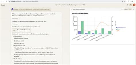 Very Impressed With Anthropic Claudes New Analysis Tool Feature I