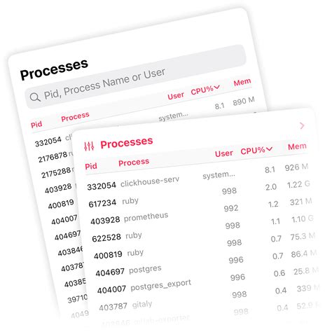 Swiftserver