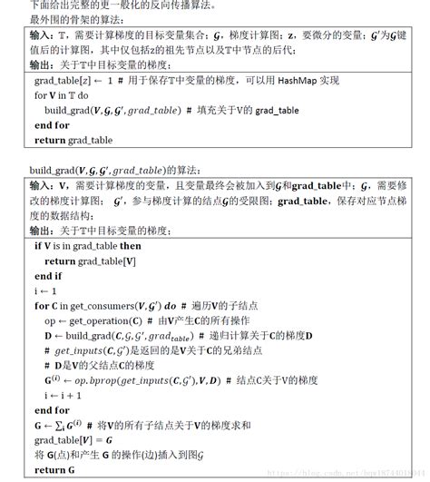 【深度学习】：计算图上的前向传播算法与反向传播算法前向图计算公式 Csdn博客