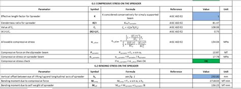 Lifting Beam Calculation Excel Template Home Design Ideas