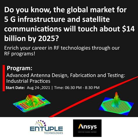 Navin Sankar Posted On Linkedin