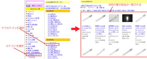 Arduinoアルディーノ電子工作の基本① 電子部品を動かそう Device Plus デバプラ