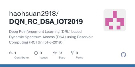 GitHub Haohsuan DQN RC DSA IOT Deep Reinforcement Learning DRL Based Dynamic