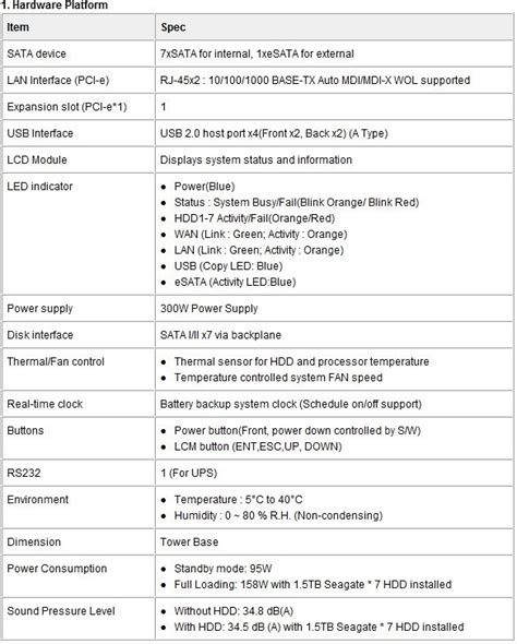 Thecus N7700 7 Drive Nas Server