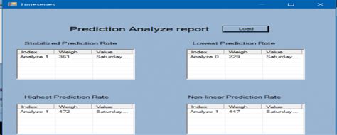 Computing Andvalidation Viii Conclusion Download Scientific Diagram