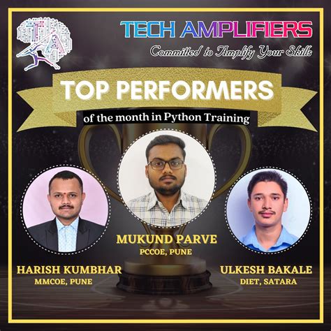 Tech Amplifiers On Linkedin Talent Pro Python Hackerrank