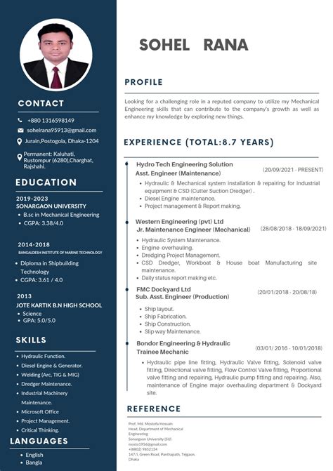 Sohel Rana Posted On Linkedin