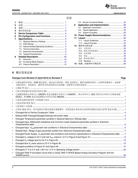 Ina826aidgkr数据手册vssop 8 3x3x0 65 封装ti 德州仪器 Pdf规格书， 规格书 芯片模块网 让芯片更简单！
