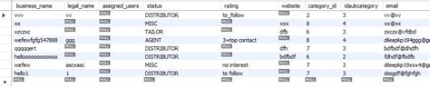 Php How To Select Multiple Value In Autocomplete In Codeigniter Using