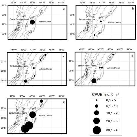 Catch Per Unit Effort Ind H Per Season A Winter B Download Scientific Diagram