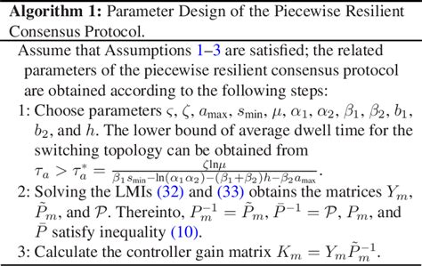 Figure 3 From Consensus Control Of Multiagent Systems Under Switching