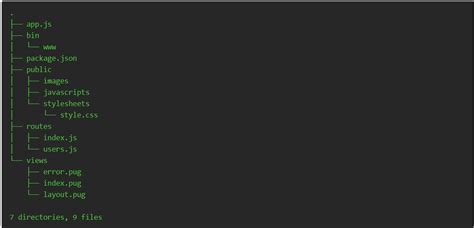 Giới Thiệu Về Express Framework Ceres Tech Blog